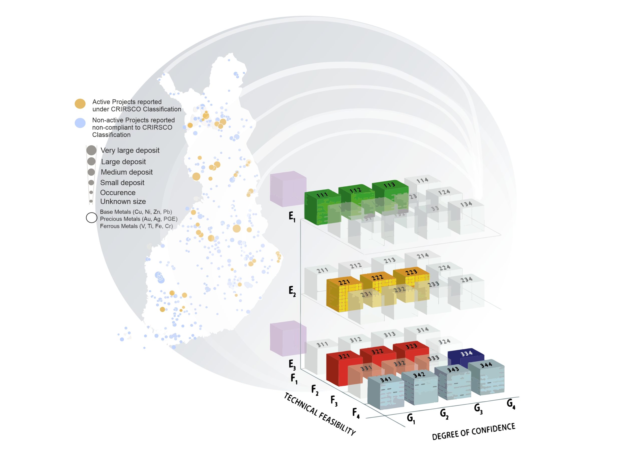 Practical guidelines for application of the UNFC resource code | GTK