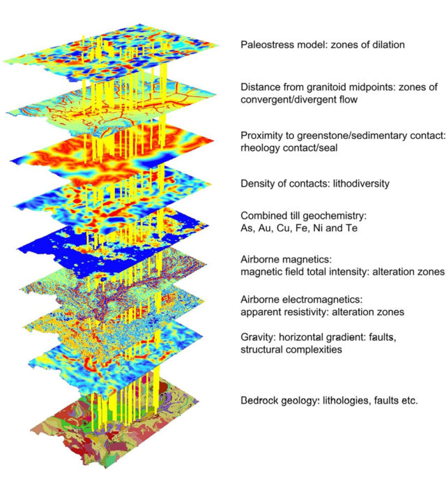 Artificial intelligence facilitates mineral prospectivity mapping | GTK