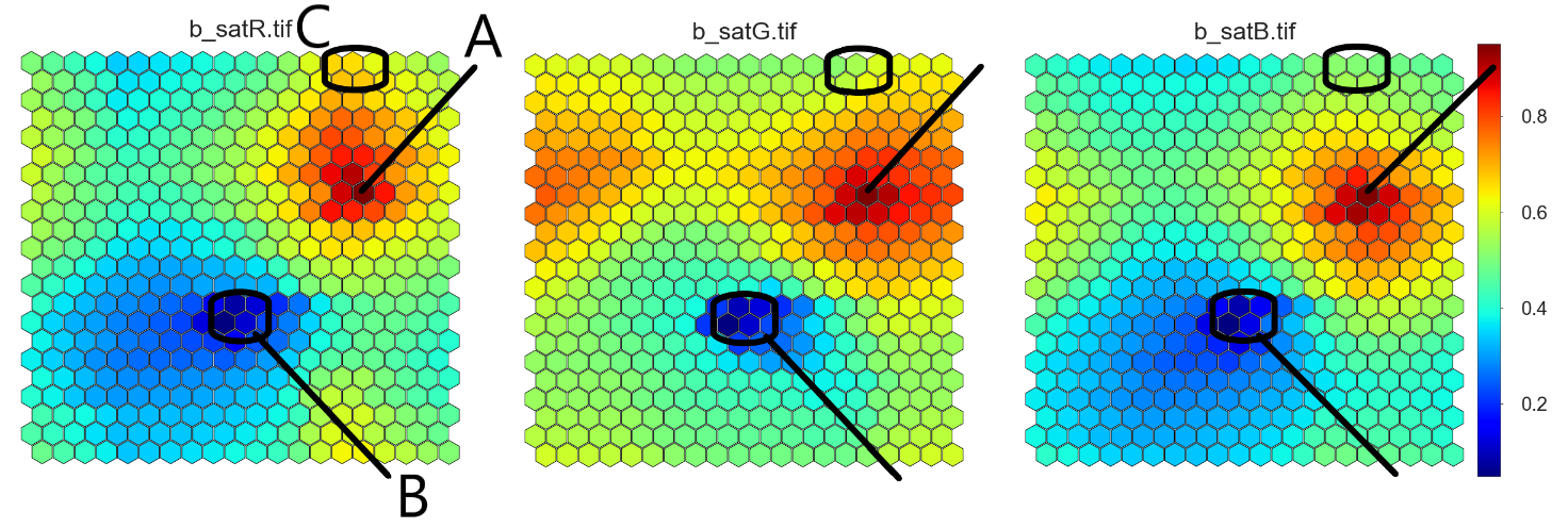 GisSOM for Clustering Multivariate Data – Self-organizing Maps | GTK
