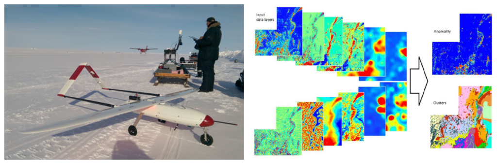 Dronesom Drone Geophysics And Self Organizing Maps Gtk
