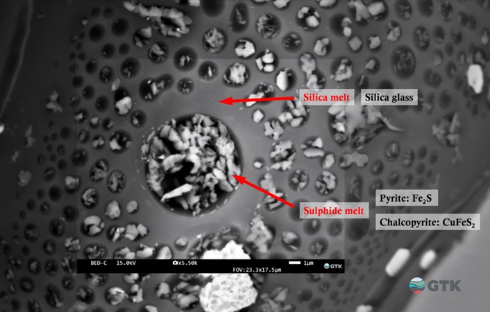 Microanalysis laboratory | GTK